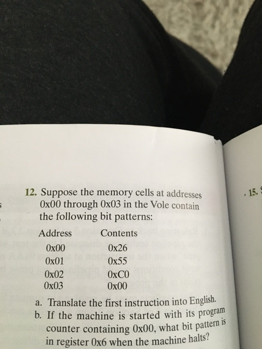 Solved 15. 12. Suppose the memory cells at addresses 0x00 | Chegg.com
