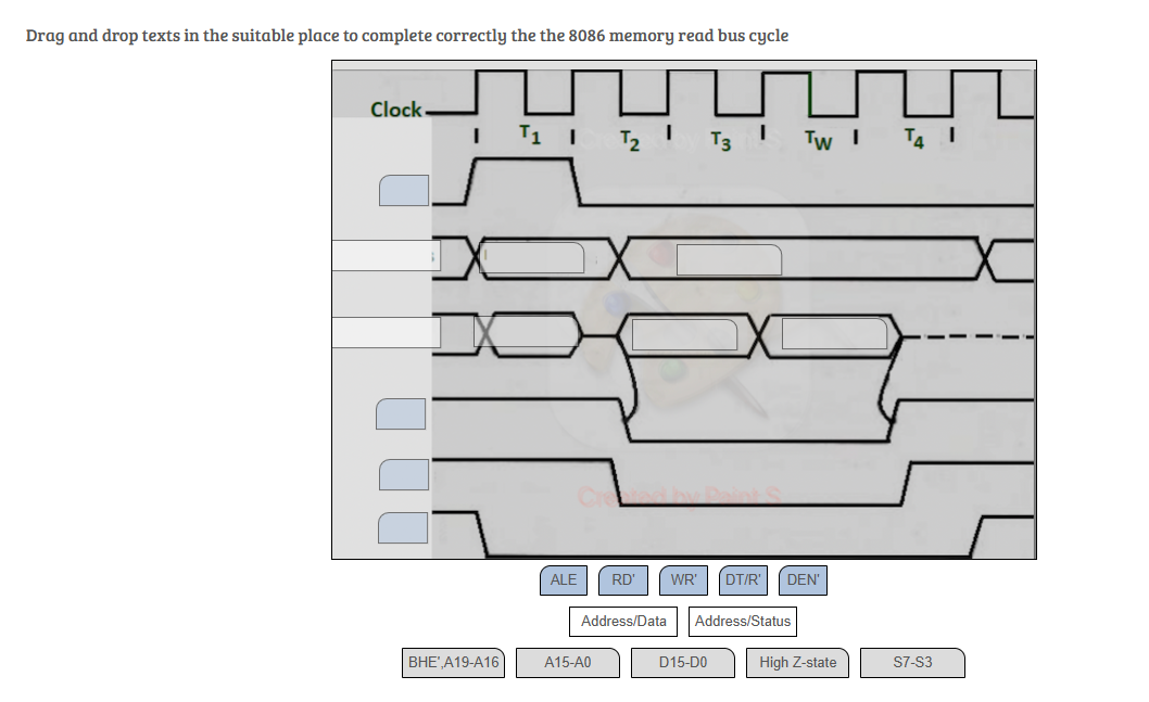 Solved Drag and drop texts in the suitable place to complete | Chegg.com