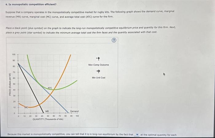 Solved 4. Is monopolistic competition efficient? Suppose | Chegg.com