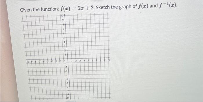 Solved ven the graph of f(x)=−23x−6 Sketch the graph of its | Chegg.com
