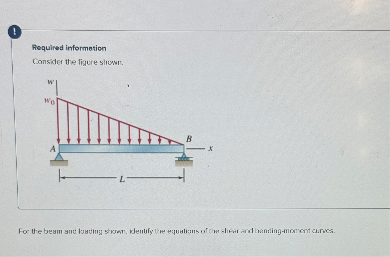 Solved Required informationConsider the figure shown.For the | Chegg.com