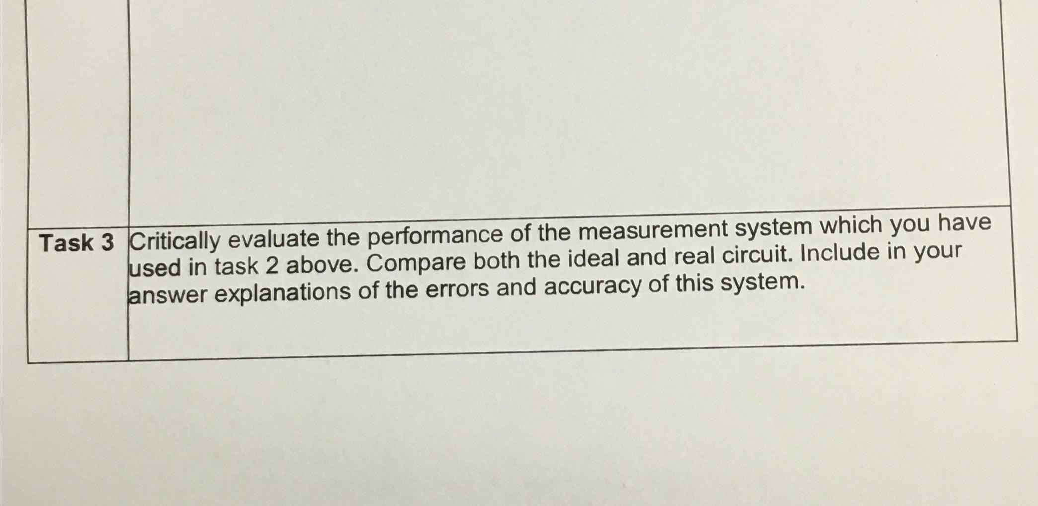 Task 3 ﻿Critically evaluate the performance of the | Chegg.com