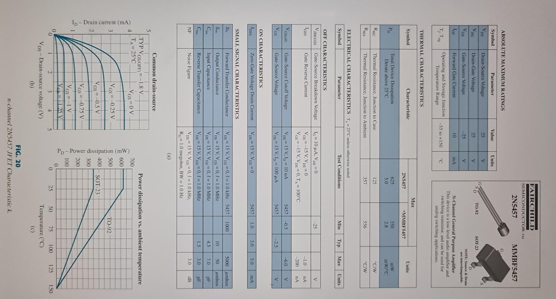 ABSOLUTE MAXIMUM RATINGS ON CHARACTERISTICS | Chegg.com