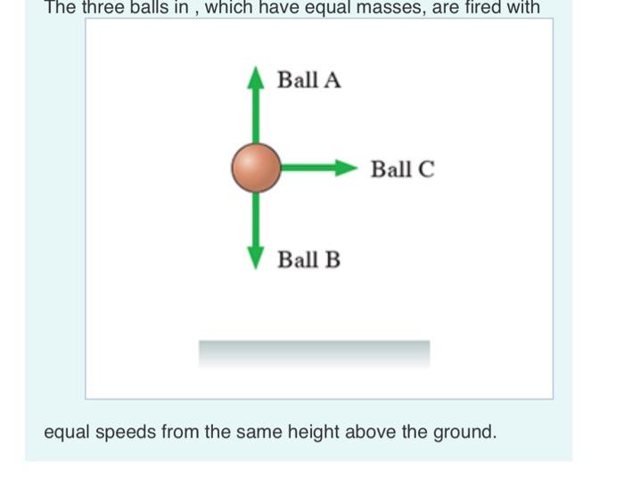 Solved equal speeds from the same height above the | Chegg.com