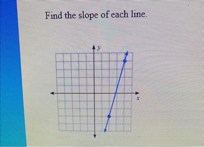 Solved Find the slope of each line. | Chegg.com