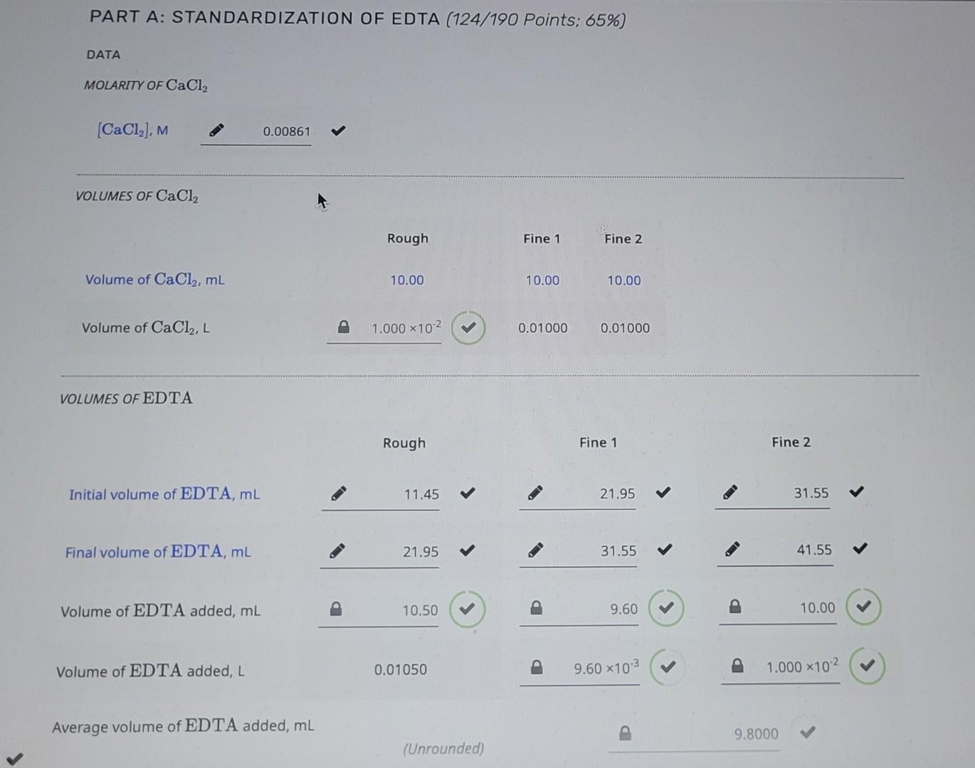 Solved PART A: STANDARDIZATION OF EDTA (124/190 Points; | Chegg.com