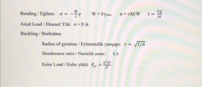 Solved Q3 (30%) Consider a column made of cross section NPI | Chegg.com