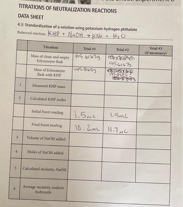 4 3 5 6 TITRATIONS OF NEUTRALIZATION REACTIONS DATA | Chegg.com