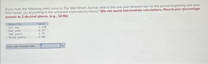 Solved If you note the following yield curve in The Wall | Chegg.com