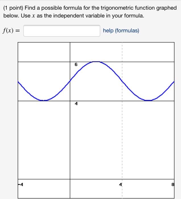 Solved (1 point) Find a possible formula for the | Chegg.com