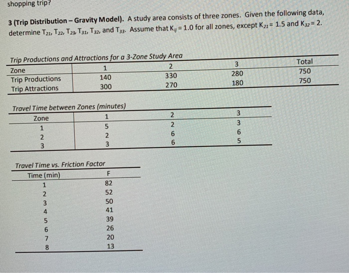 Solved Upphopi 3 (Trip Distribution - Gravity Model). A | Chegg.com