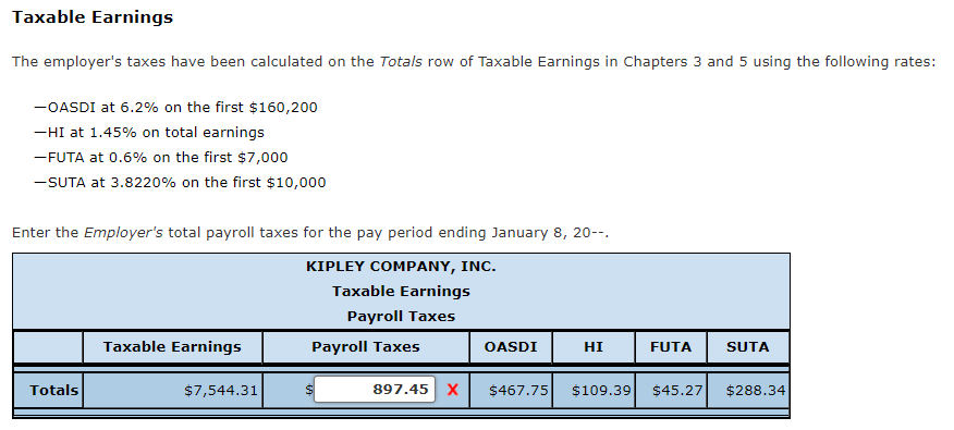 Solved Taxable EarningsThe employer's taxes have been | Chegg.com
