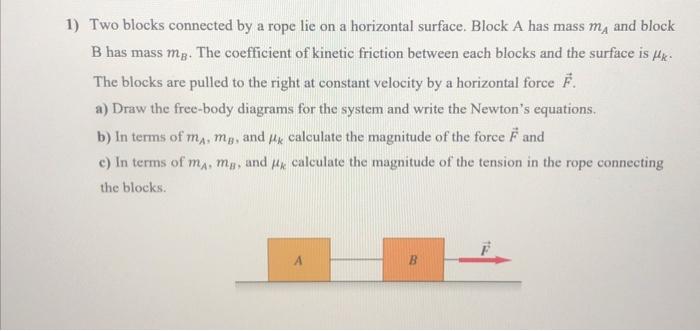 Solved 1) Two blocks connected by a rope lie on a horizontal | Chegg.com