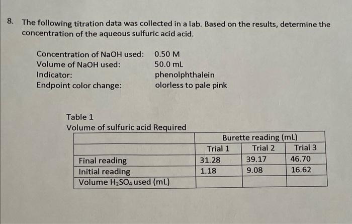 Solved 8. The following titration data was collected in a | Chegg.com