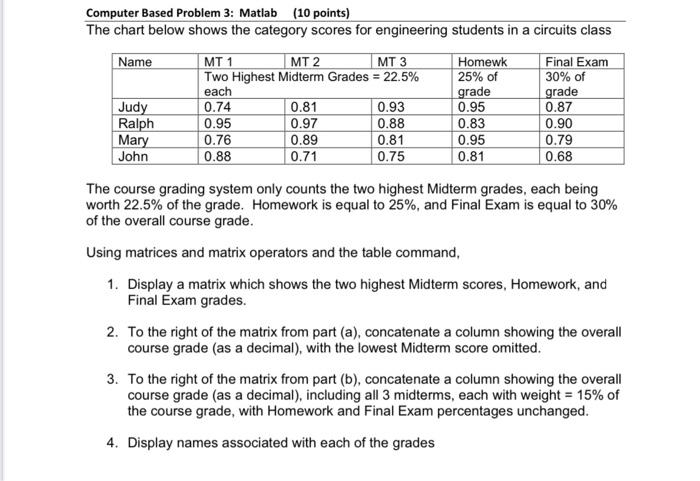Solved Note That This Is A Matlab Question Solve This 0693