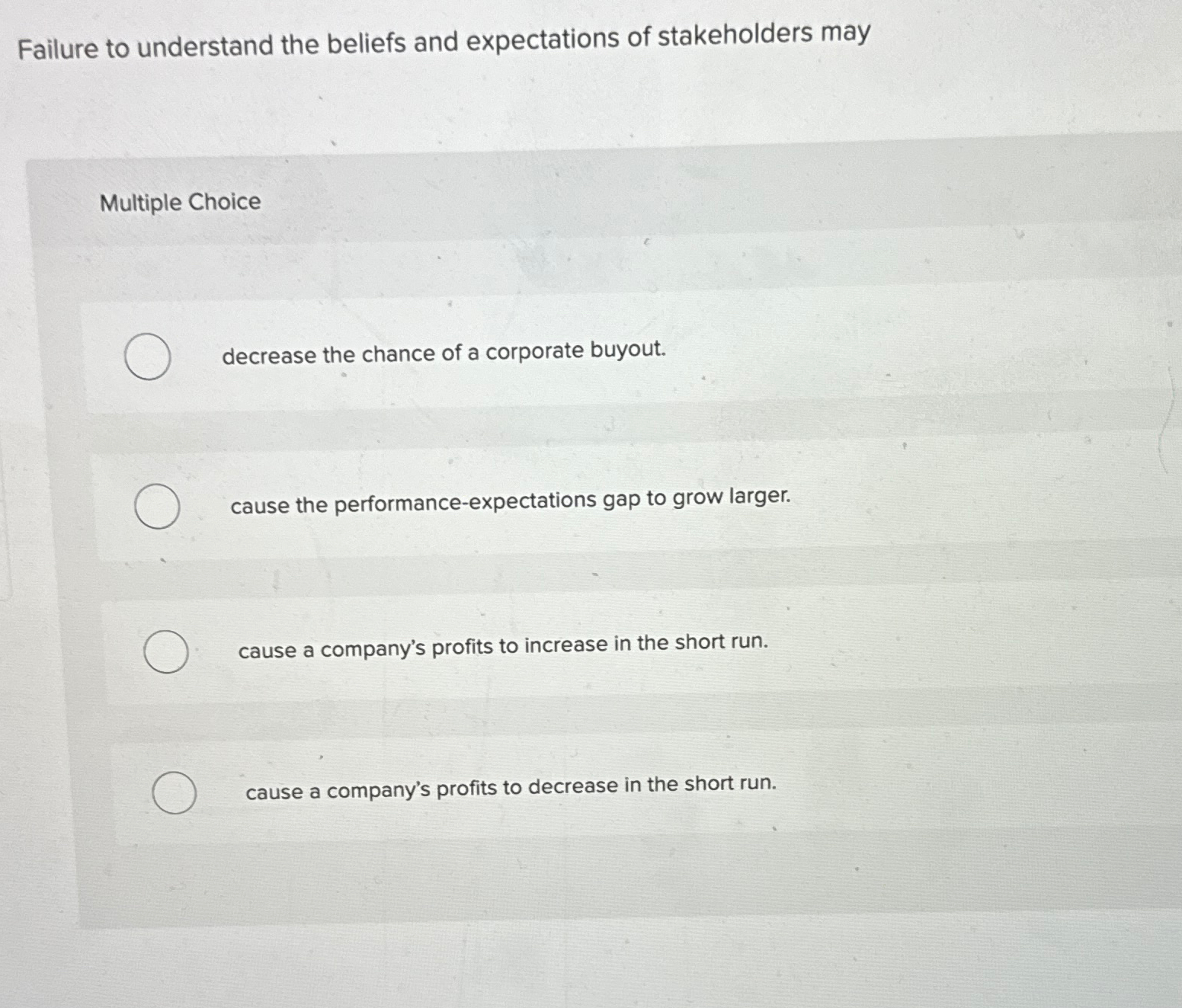 Solved Failure to understand the beliefs and expectations of | Chegg.com