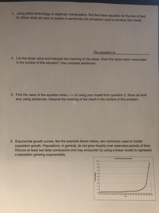Solved Module 1 Application: Modeling Denver Population Data | Chegg.com