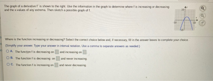 Solved Consider the graph to the right. Explain the idea of | Chegg.com