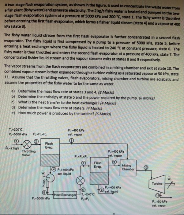 Solved A two-stage flash evaporation system, as shown in the | Chegg.com