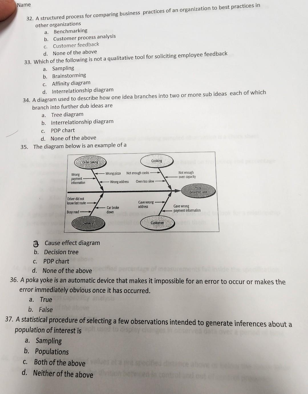 Solved Name 32. A structured process for comparing business | Chegg.com