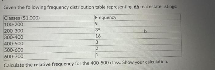 Solved Given the following frequency distribution table | Chegg.com