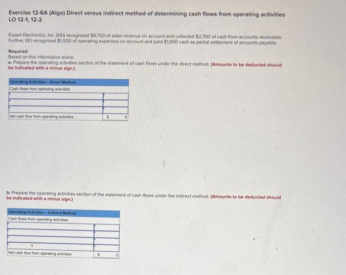 Solved Exercise 12-6A (Algo) Direct versus indirect method | Chegg.com