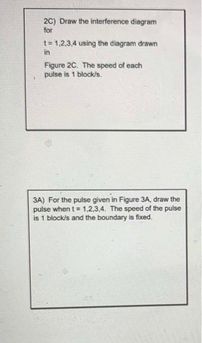 Solved 2C) Draw the interference diagram for t = 1,2,3,4 | Chegg.com