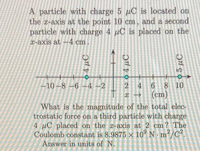 Solved A particle with charge 5 µC is located on the x-axis | Chegg.com