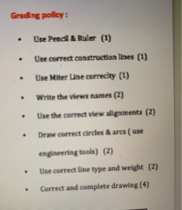 Solved Draw the necessary views for the below isometric | Chegg.com