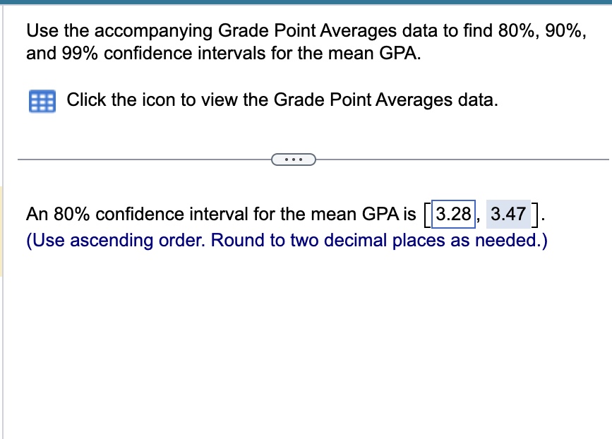 Use the accompanying Grade Point Averages data to | Chegg.com