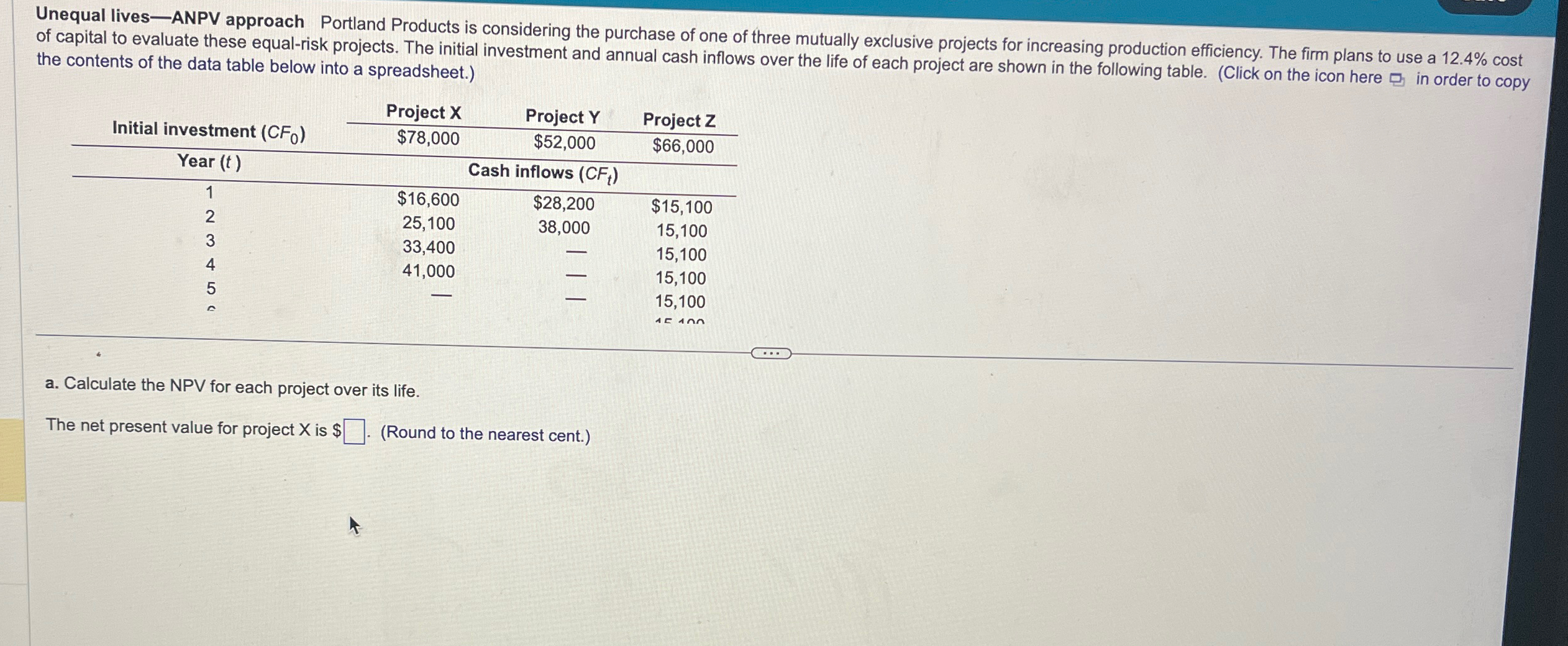 Solved Unequal lives-ANPV approach Portland Products is | Chegg.com