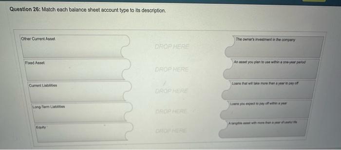 Solved Question 26: Match each balance sheet account type to | Chegg.com