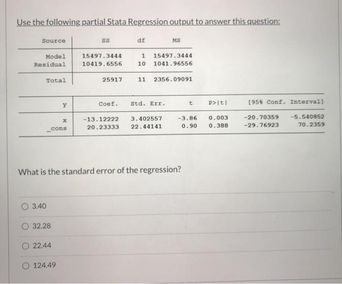 Solved Use the following partial Stata Regression output to | Chegg.com