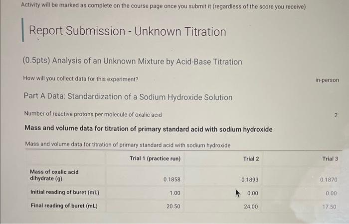 Report Submission - Unknown Titration (0.5pts) | Chegg.com