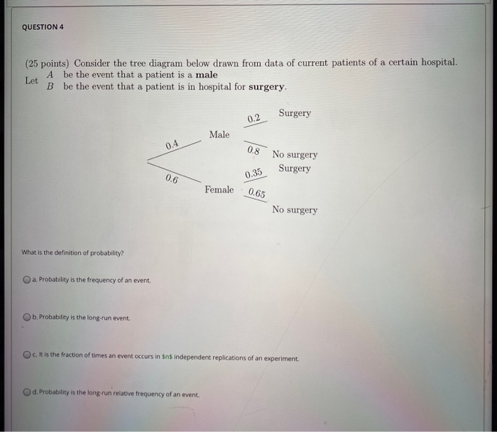 Solved QUESTION 4 (25 points) Consider the tree diagram | Chegg.com