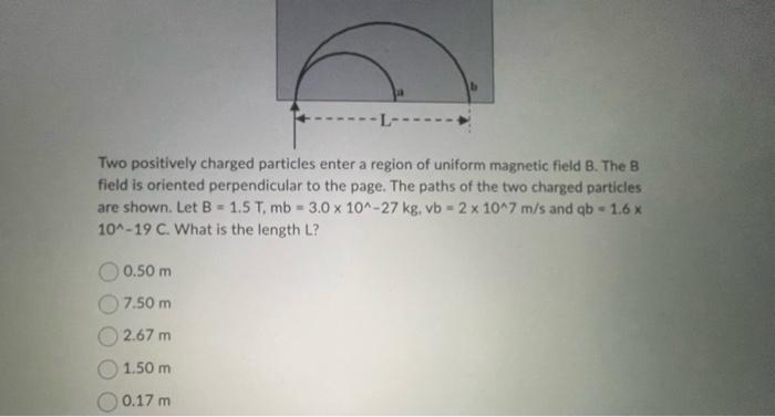 Solved Two positively charged particles enter a region of | Chegg.com