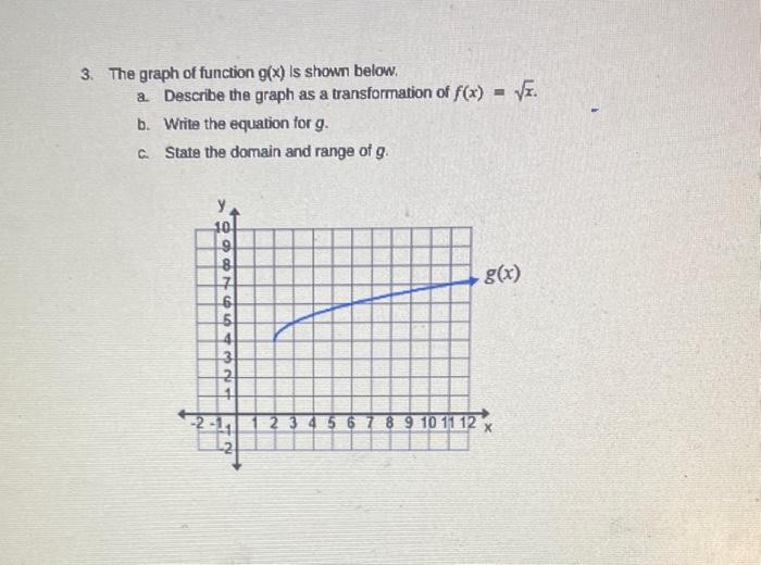 Solved 3. The graph of function g(x) is shown below. a. | Chegg.com