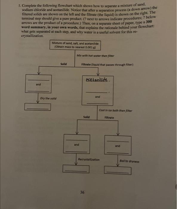 Solved 1. Complete the following flowchart which shows how | Chegg.com