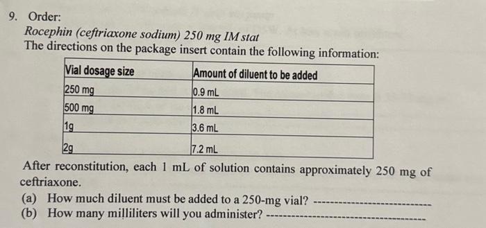 Solved 9. Order: Rocephin (ceftriaxone sodium) 250mgIM stat | Chegg.com