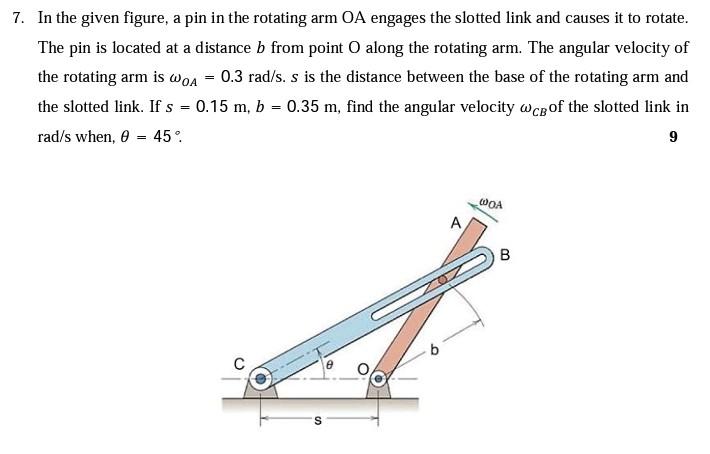 Solved 7. In the given figure, a pin in the rotating arm OA | Chegg.com