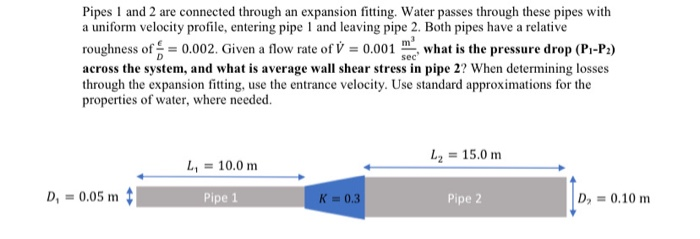 Solved Pipes 1 and 2 are connected through an expansion | Chegg.com