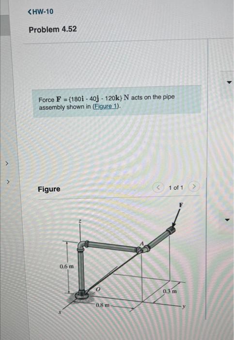 Solved determine the moment of the force F along the x,y,z | Chegg.com