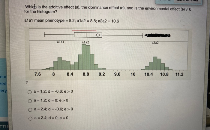 Solved Which is the additive effect (a), the dominance | Chegg.com