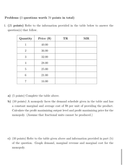 Solved Problems ( 3 questions worth 70 points in total) 1. | Chegg.com