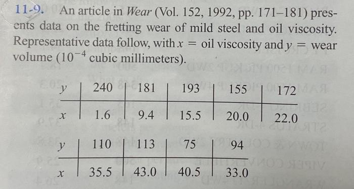 Solved please solve this question quickly I want the | Chegg.com