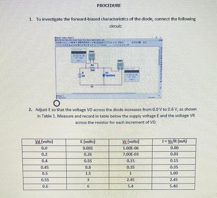 Solved 1. Calculate and record the current values I in Table | Chegg.com