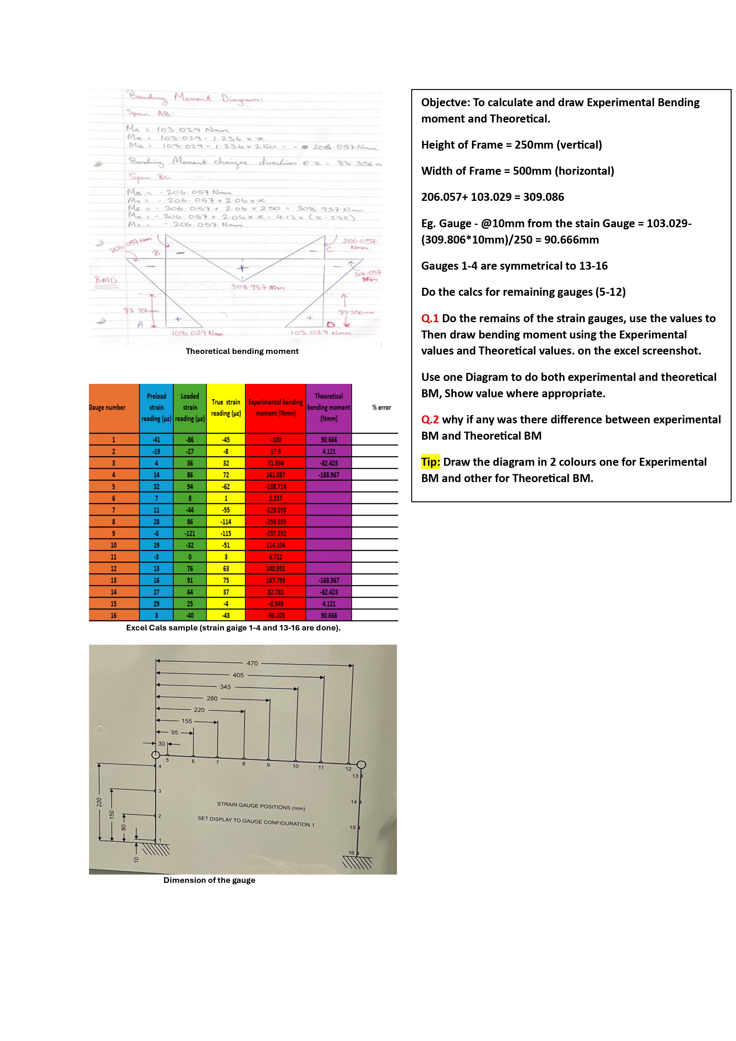 Solved Objectve: To calculate and draw Experimental Bending | Chegg.com
