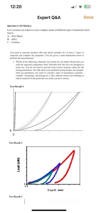 Solved Question 6 (10 Marks): I.t's assurme you asked to | Chegg.com