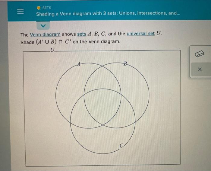 Solved SETS Shading a Venn diagram with 3 sets: Unions, | Chegg.com