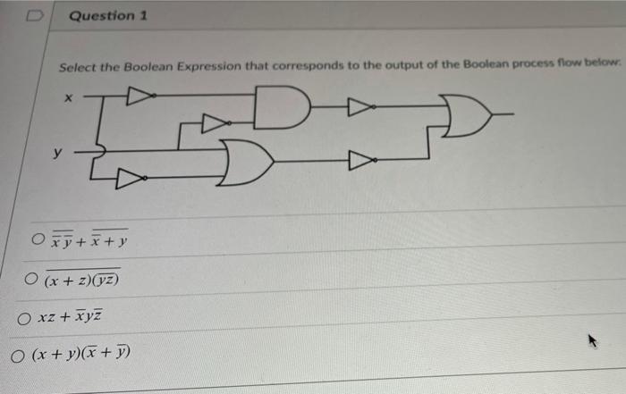 Solved Question 1 Select the Boolean Expression that | Chegg.com